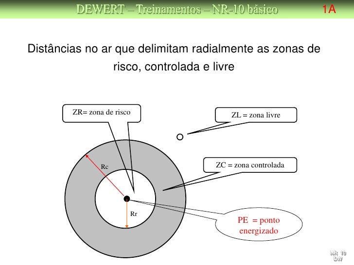 Nr 10 - basico 1ª parte - a