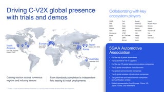 How NR based sidelink expands 5G C-V2X to support new advanced use ...