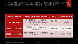 NR SSB Presentation | PPTX