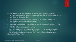 NR SSB Presentation | PPTX