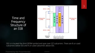 NR SSB Presentation | PPTX