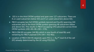 NR SSB Presentation | PPTX