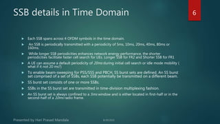 NR SSB Presentation | PPTX
