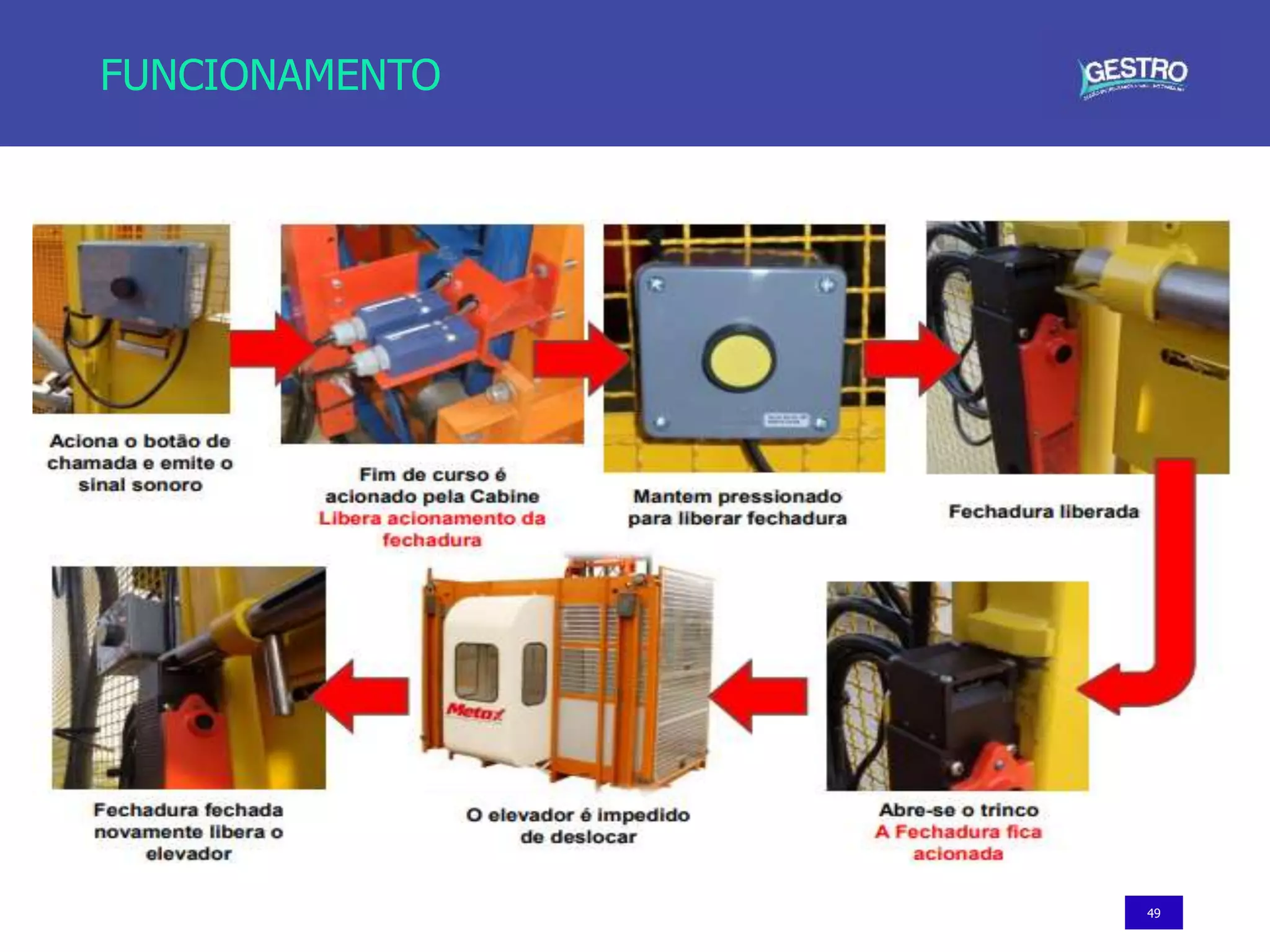 NR 11 - Sinaleiro.pptx