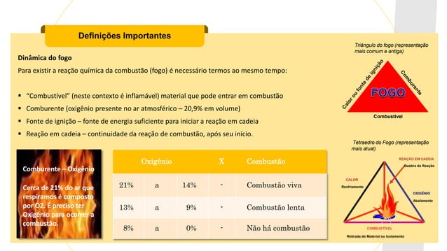 NR20 - Treinamento - Basico - 2022.pptx