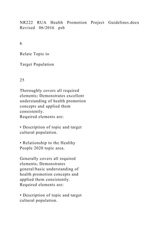 NR‐222 HEALTH AND WELLNESS REQUIRED UNIFORM ASSIGNMEN.docx