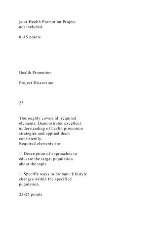 NR‐222 HEALTH AND WELLNESS REQUIRED UNIFORM ASSIGNMENT .docx