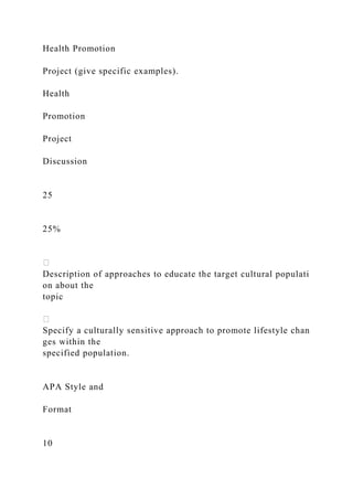 NR‐222 HEALTH AND WELLNESS REQUIRED UNIFORM ASSIGNMENT .docx