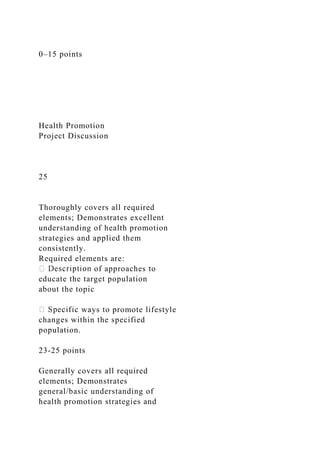 NR‐222 HEALTH AND WELLNESS REQUIRED UNIFORM ASSIGNMENT HE.docx