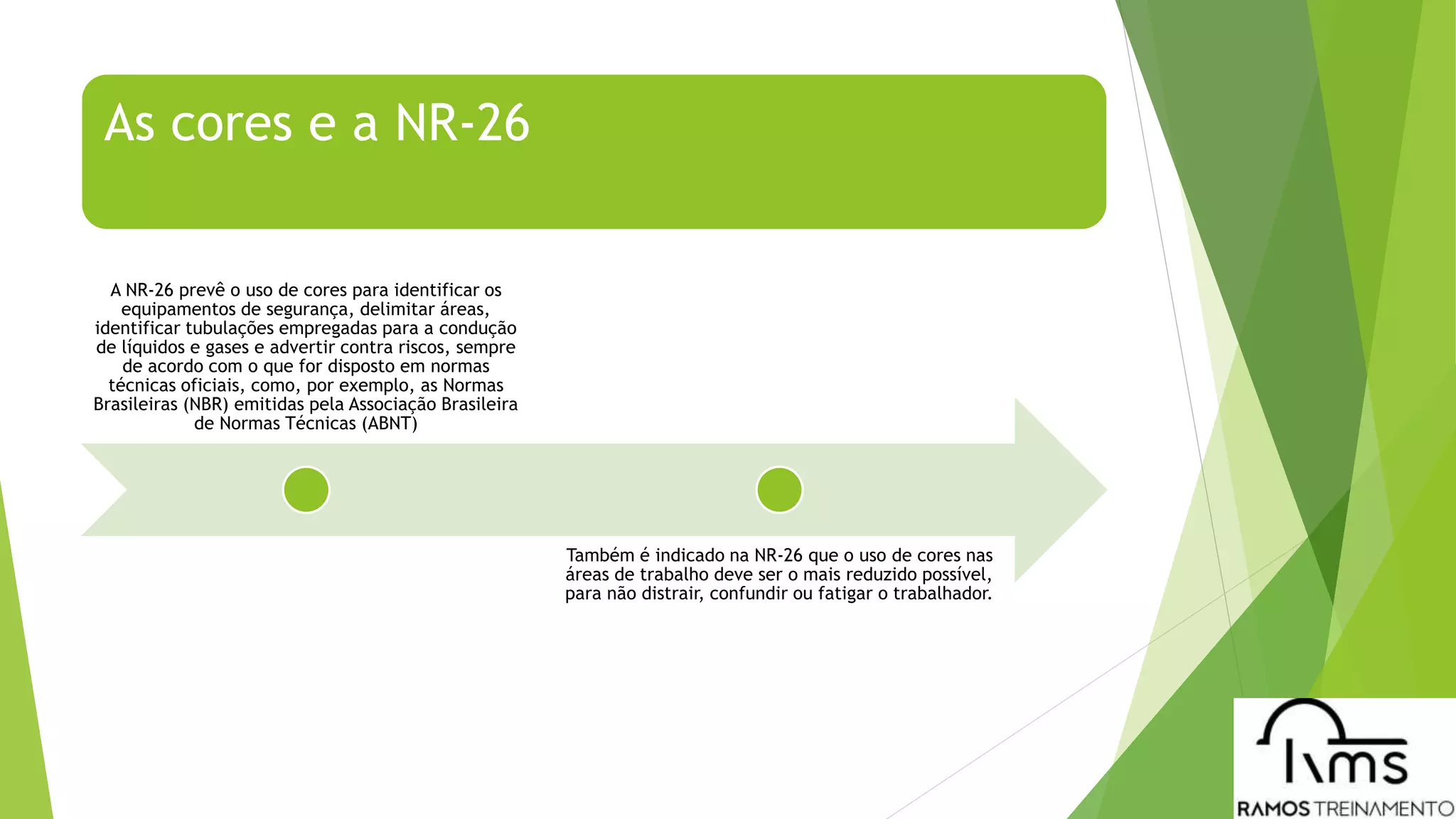 NR 26 - Sinalização de Segurança.pptx