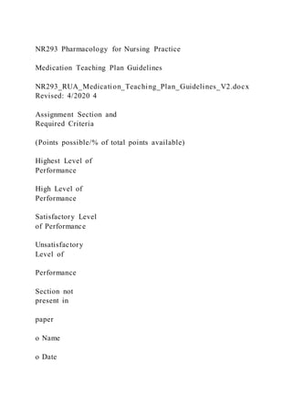 Nr293 pharmacology for nursing practice medication teac | DOCX