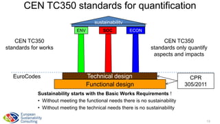 CEN TC350 - dimensions environment-society-economy | PPTX