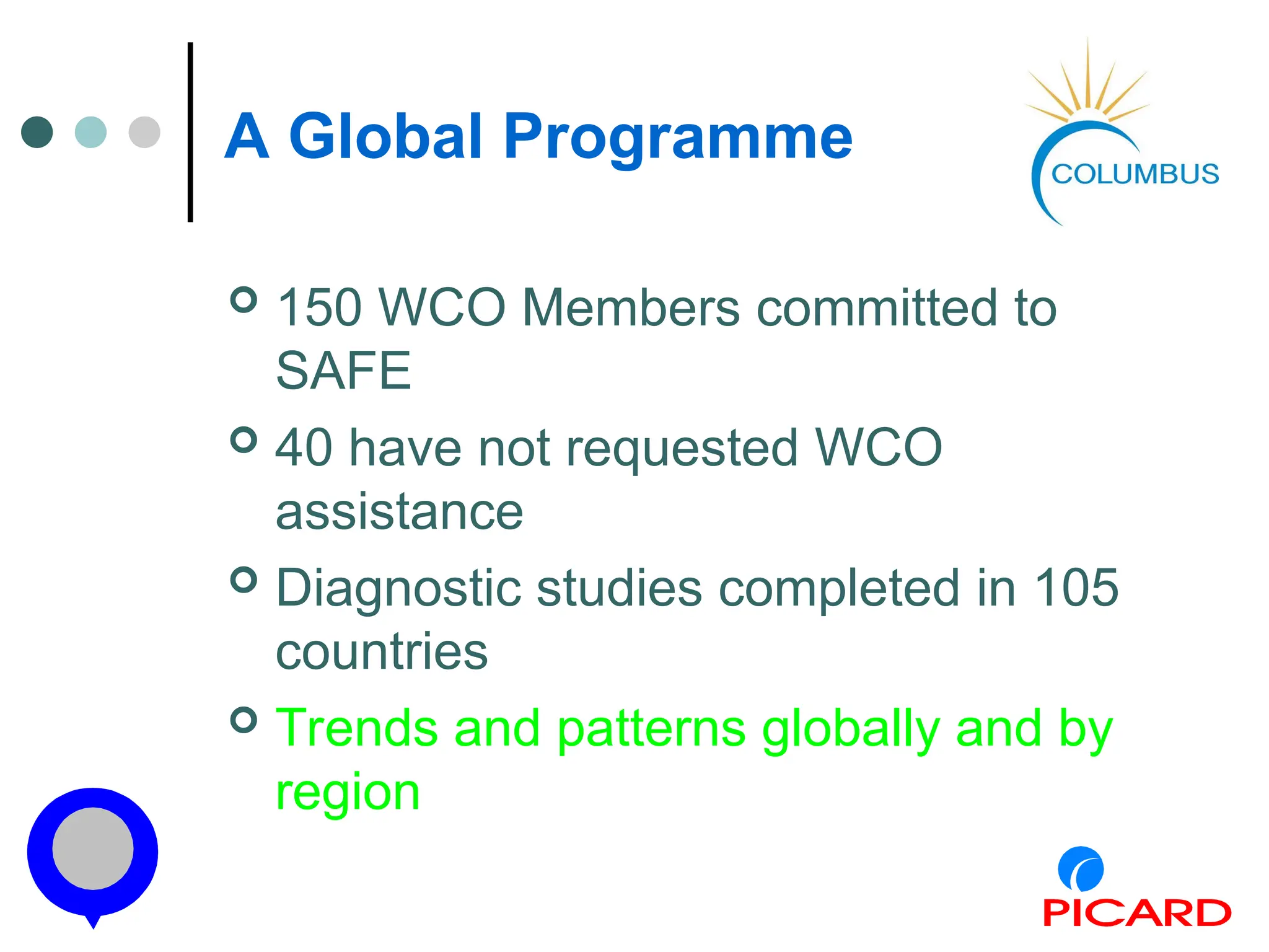 World customs Organization sejarah pembentukan.ppt