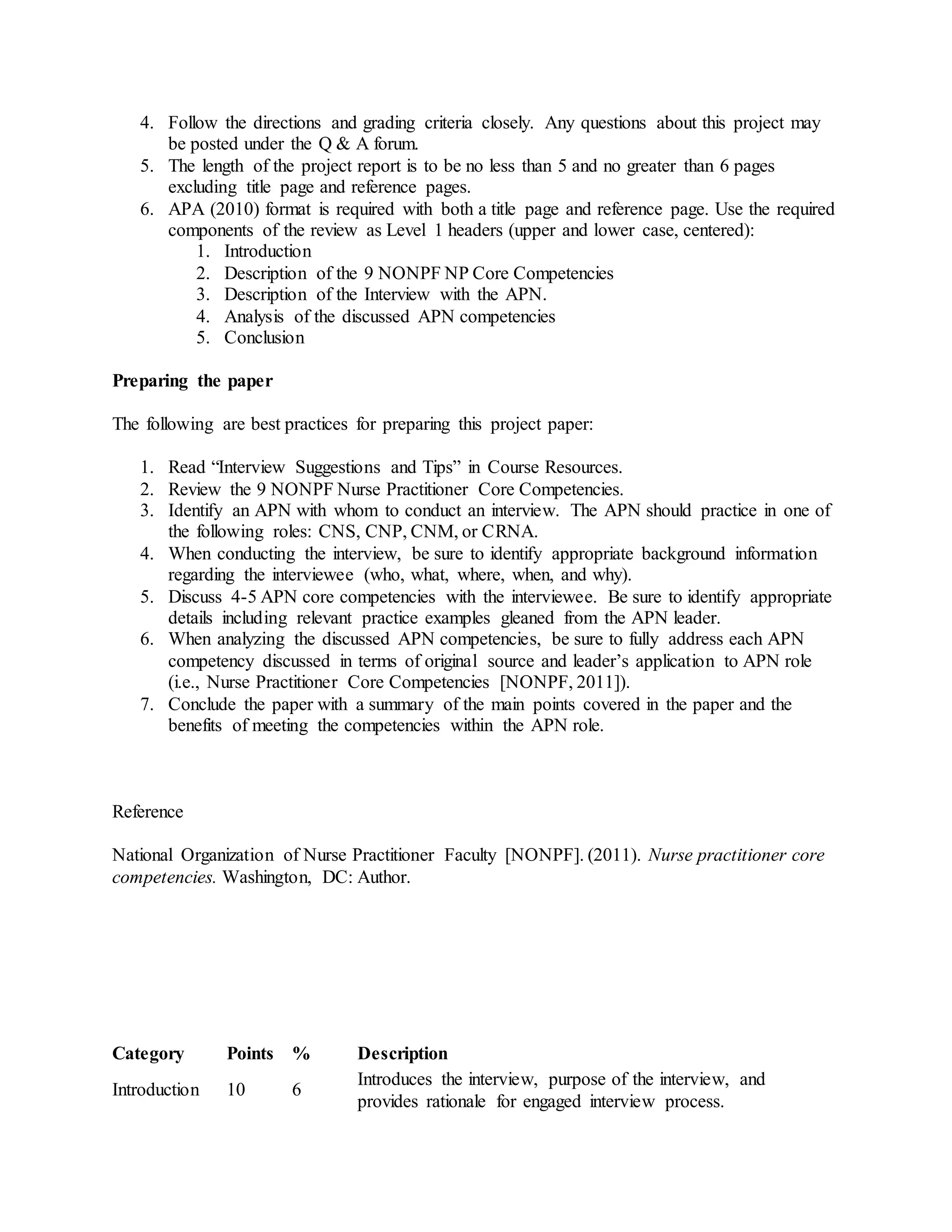 Nr510 wk 3 apn leader interview project | DOCX