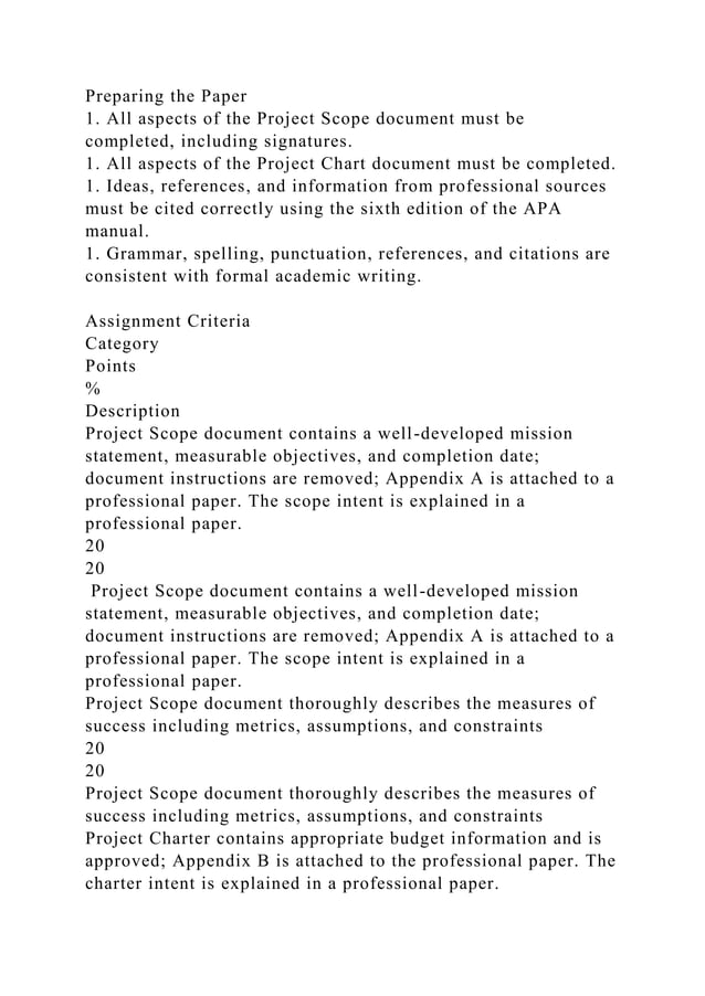 NR631 Concluding Graduate Experience - Scope Project Managemen.docx