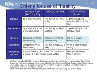 Regulatory Update: FDA Perspective | PPT