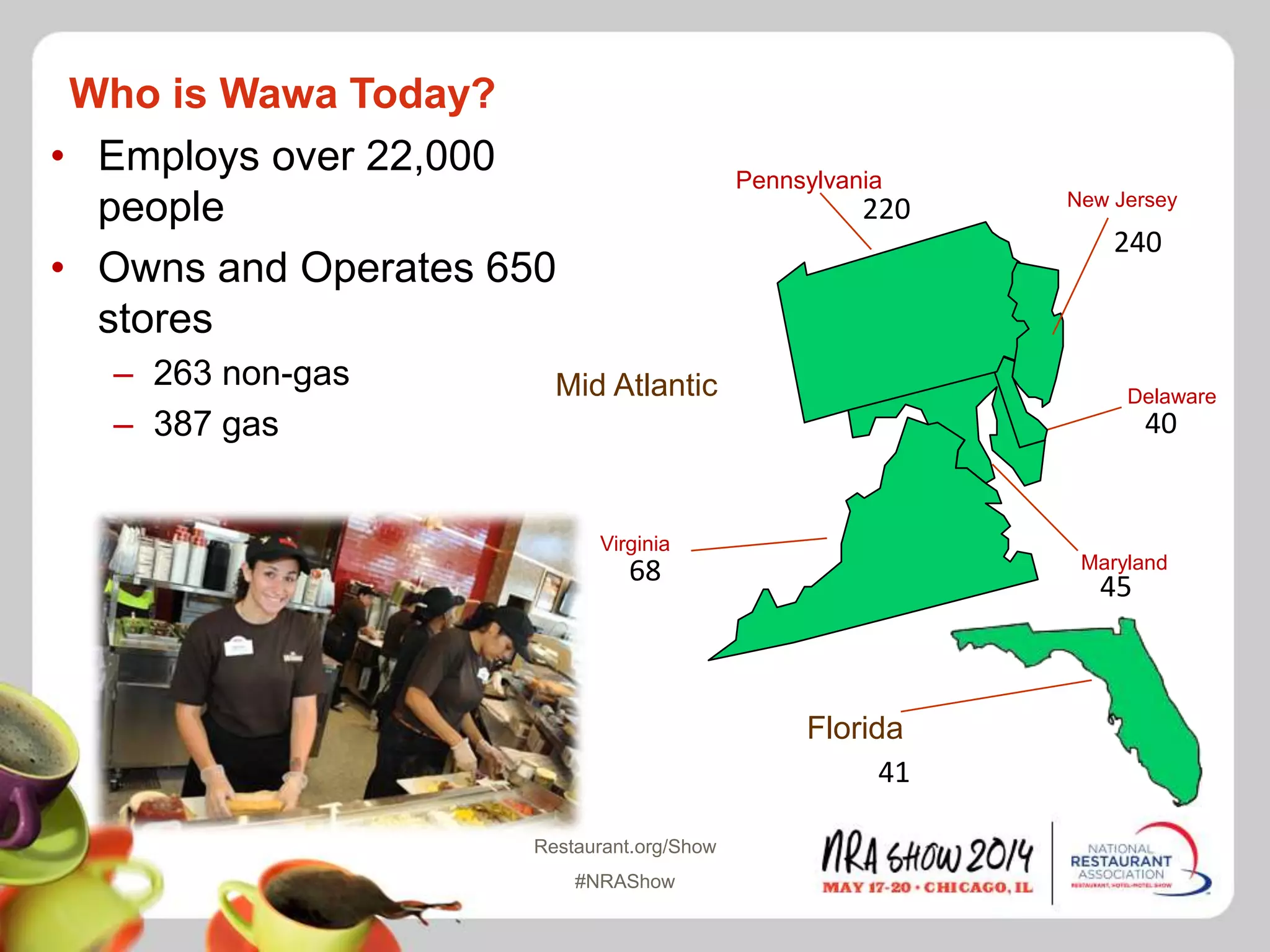 NRA presentation - bslg-smartketing-wawa | PPTX