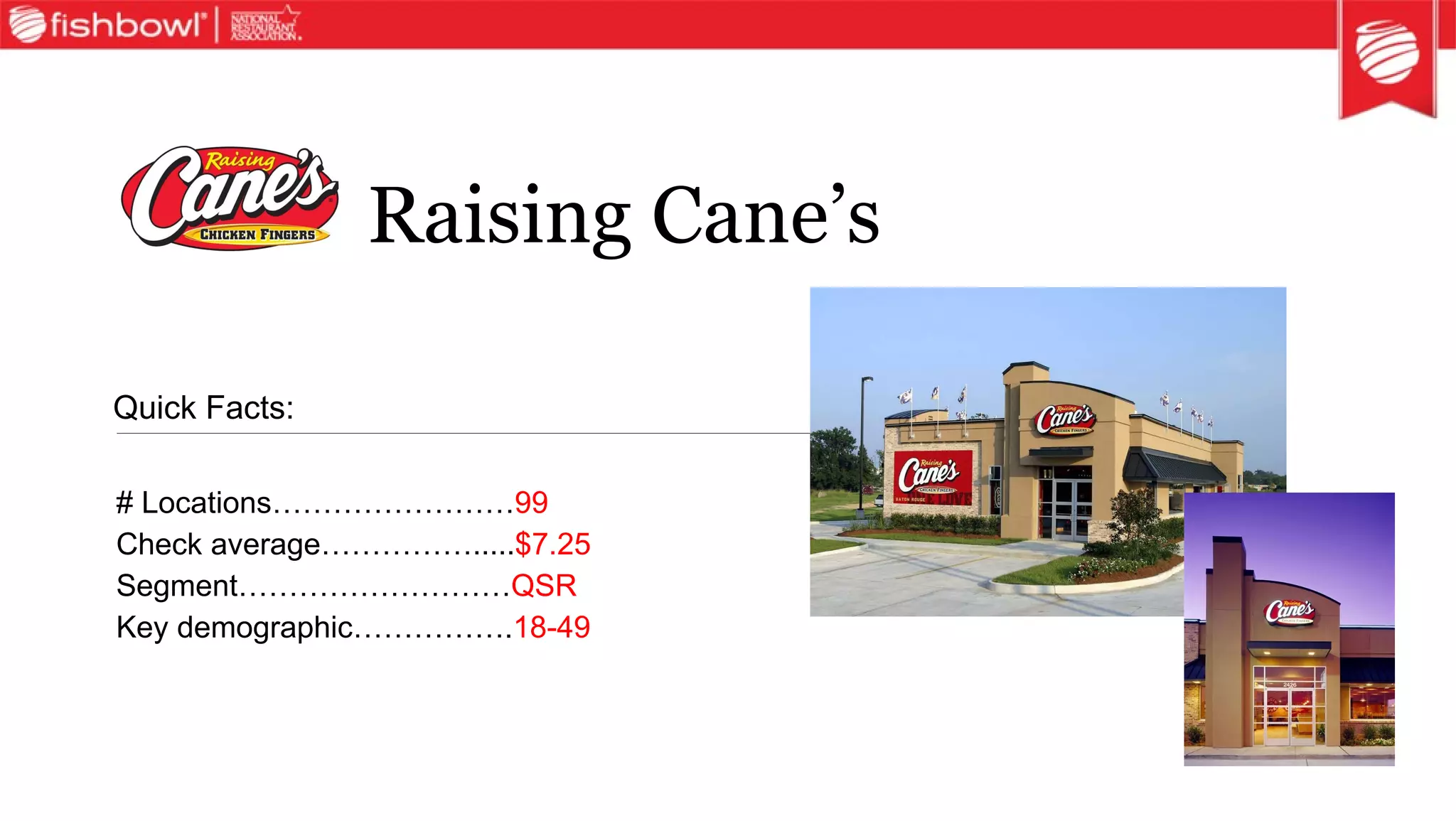 Fishbowl 2011 NRA Show Panel | PPT