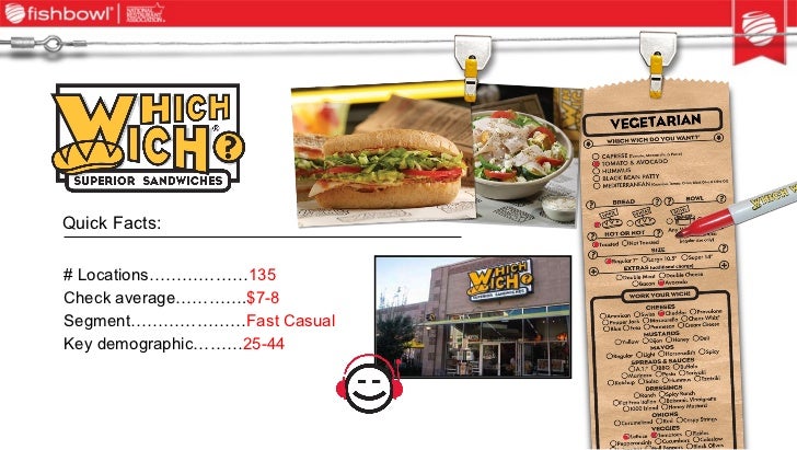 Fishbowl 2011 NRA Show Panel