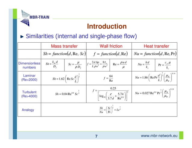 Heat-and-Mass Transfer Relationship to Determine Shear Stress in ...