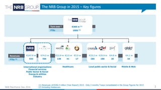 NRB and the Mainframe - Peter Hellemans | PDF
