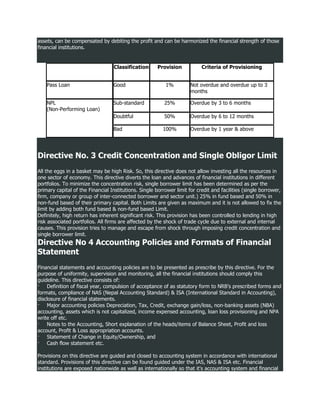 Nrb directives and their compliance | DOCX