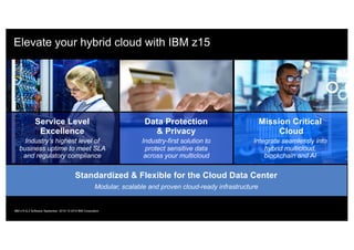 Nrb Mainframe Day z Data and AI - Leif Pedersen | PPT