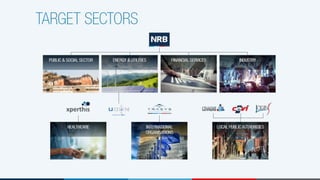 NRB Sap Day 03/10/2019 - Presentation The Nrb Group - Daniel Eycken ...