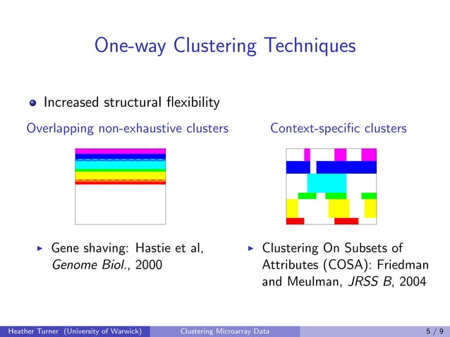 Clustering Microarray Data Pdf Biological Sciences Science