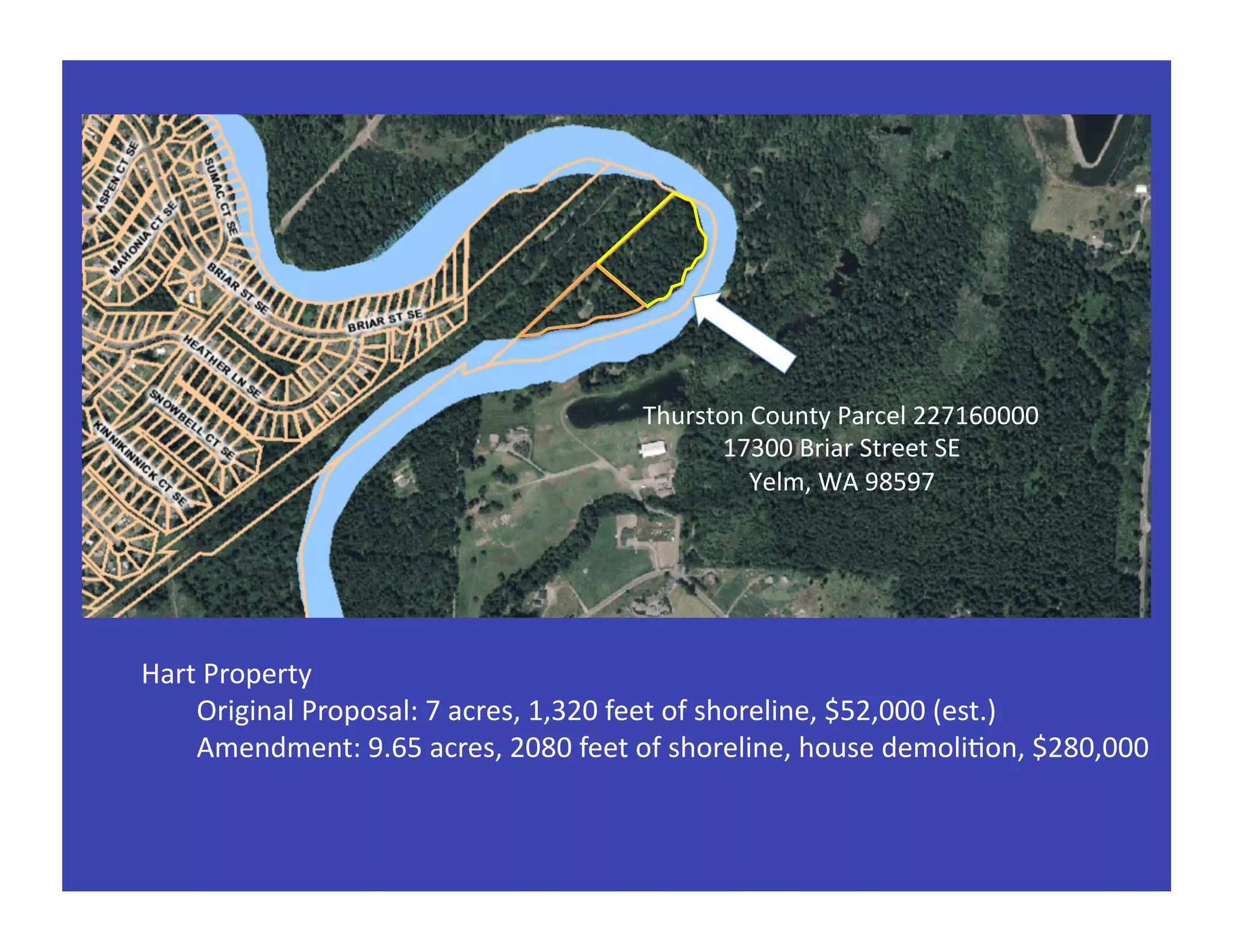 NRC Amendment Presentation | PDF | Land and Farms | Real Estate