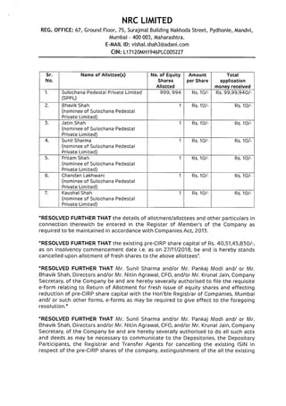 NRC India Resolution.pdf