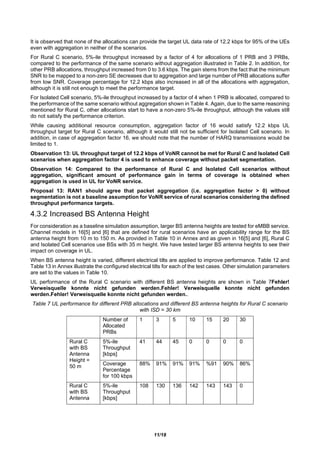5G NR Coverage Analysis for 700 MHz | PDF