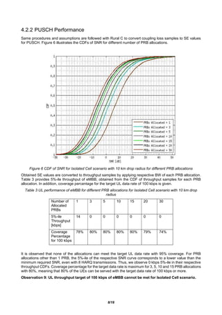 5G NR Coverage Analysis for 700 MHz | PDF