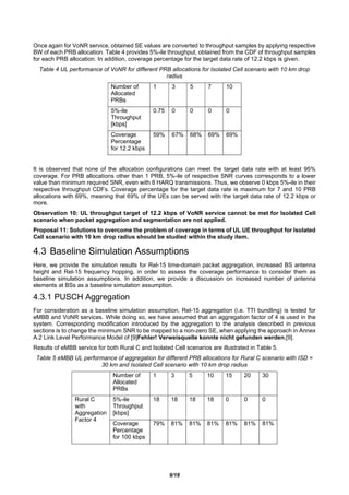 5G NR Coverage Analysis for 700 MHz | PDF
