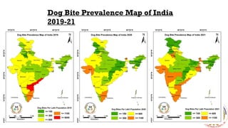 Rabies,NRCP, Rabies Guidline - Dr Himanshu Kaushik.pptx