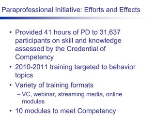 Building a Community of Pennsylvania Paraprofessionals | PPT