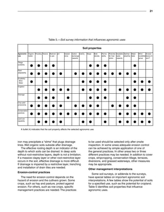 NRSC... from the surface down | PDF