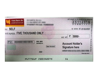 Different Types of Cheque | PPTX