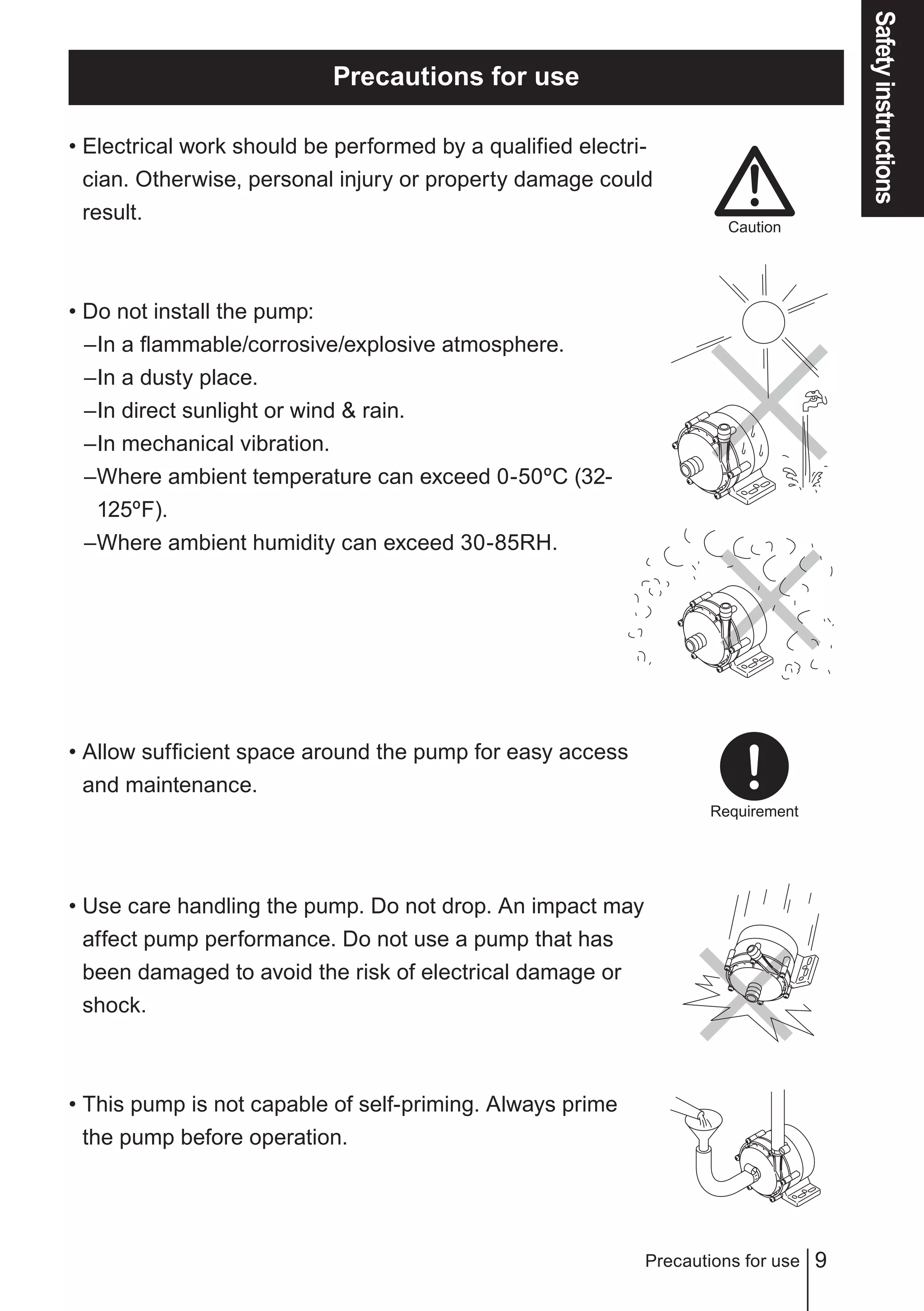 NRD Series Direct Drive Pump Manual | PDF