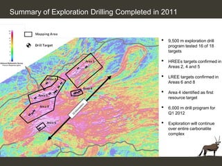 Lofdal heavy rare earths | PPTX