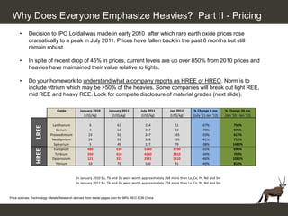 Lofdal heavy rare earths | PPTX