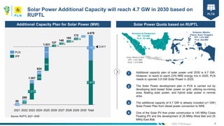 NRE Development in Indonesia - PT PLN.pdf