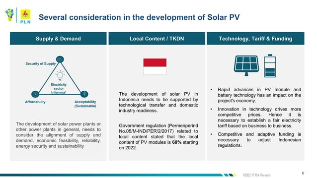 NRE Development in Indonesia - PT PLN.pdf