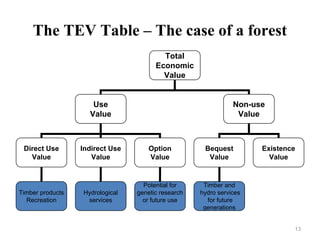 NR_EE Chapter VI.pdf