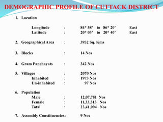 NREGA Work Shop | PPT