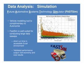 NREL Drive cycle data focused tools- matching the right tech to the ...