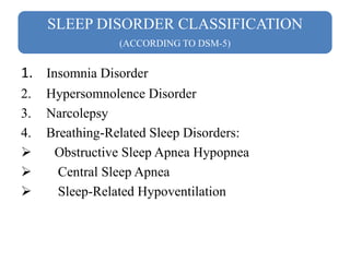 NREM SLEEP AROUSAL DISORDERS (2021_09_28 07_19_03 UTC).pptx