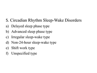 NREM SLEEP AROUSAL DISORDERS (2021_09_28 07_19_03 UTC).pptx