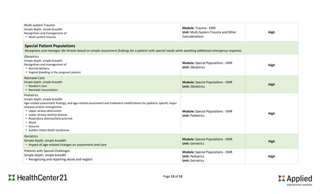nremt-emr-certification-guide-vcurrent.pdf