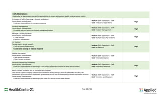 nremt-emr-certification-guide-vcurrent.pdf